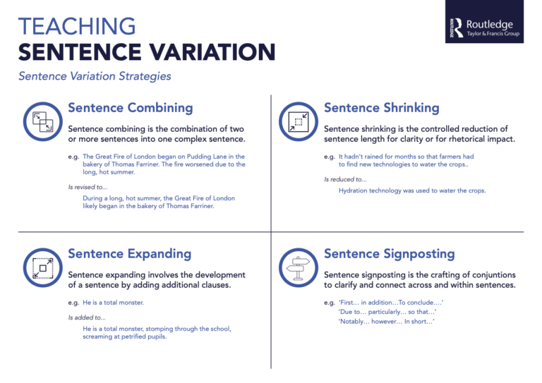 Crafting Great Sentences